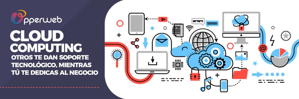 Aumenta tu productividad con cloud computing o computación en la nube - Opperweb